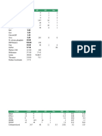 Purina Body Condition Score Diagram | PDF | Abdomen | Pelvis