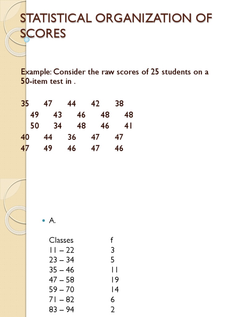 Statistical Organization of Scores | PDF | Median | Descriptive Statistics