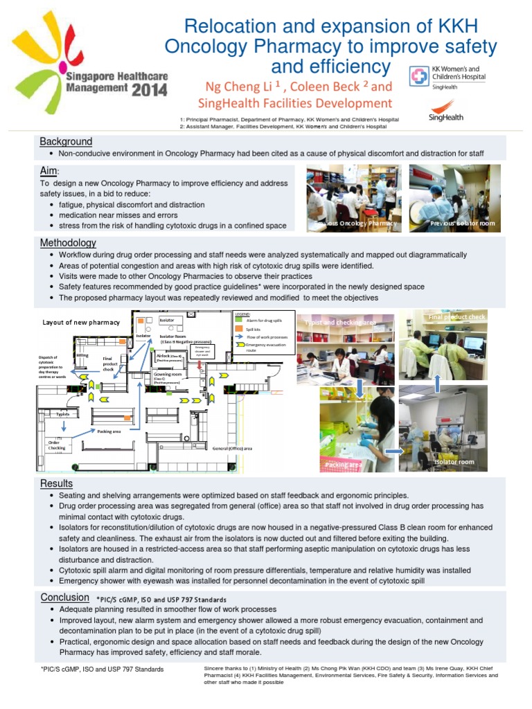 Oncology pharmacy design | Pharmacy | Pharmaceutical Drug