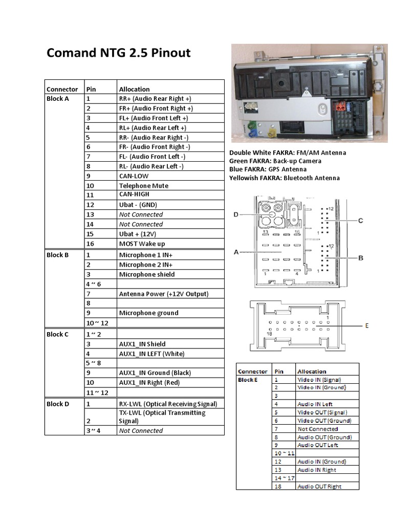 Comand NTG 2.5 Pinout: Connector Pin Allocation Block A | PDF