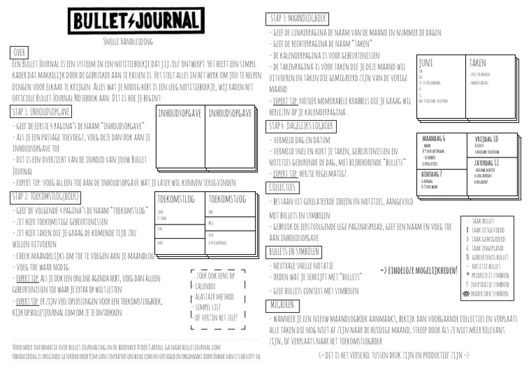 Dutch Bullet Journal Reference Guide