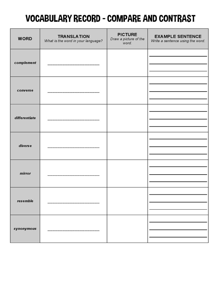 Compare and Contrast Vocabulary Record | PDF