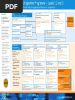 CSWIP Level 2 Plant Inspector Log | PDF | Quality Assurance | Boiler