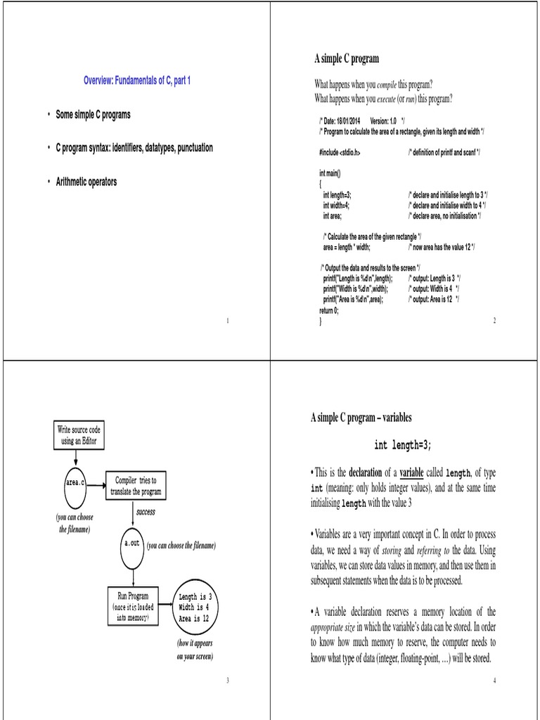 overview-fundamentals-of-c-part-1-some-simple-c-programs-pdf