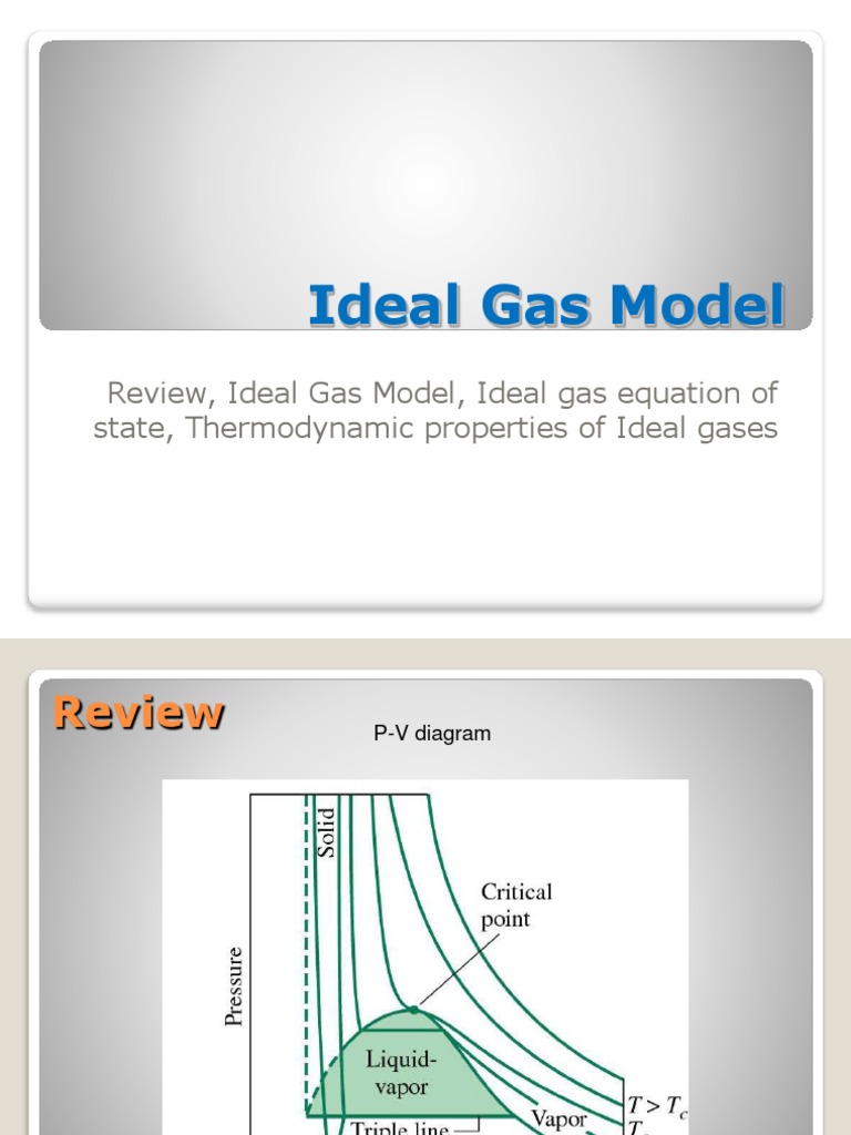 Ideal Gas Model: Review, Ideal Gas Model, Ideal Gas Equation of State ...