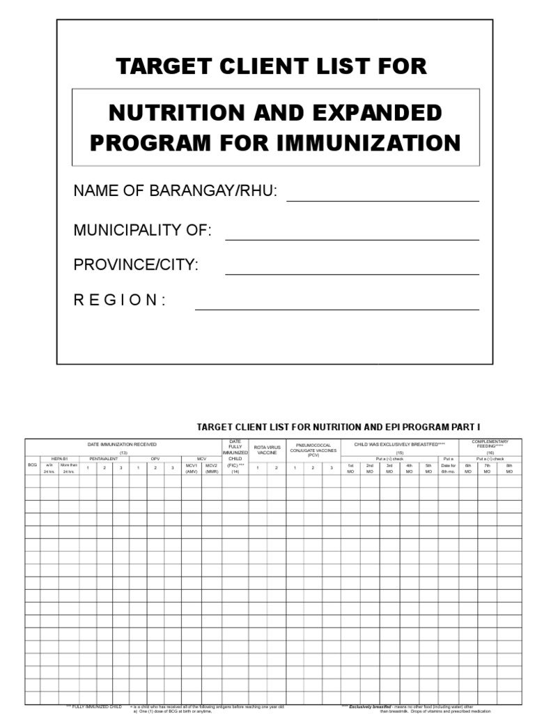 Target Client List For Nutrition and Expanded Program For Immunization ...