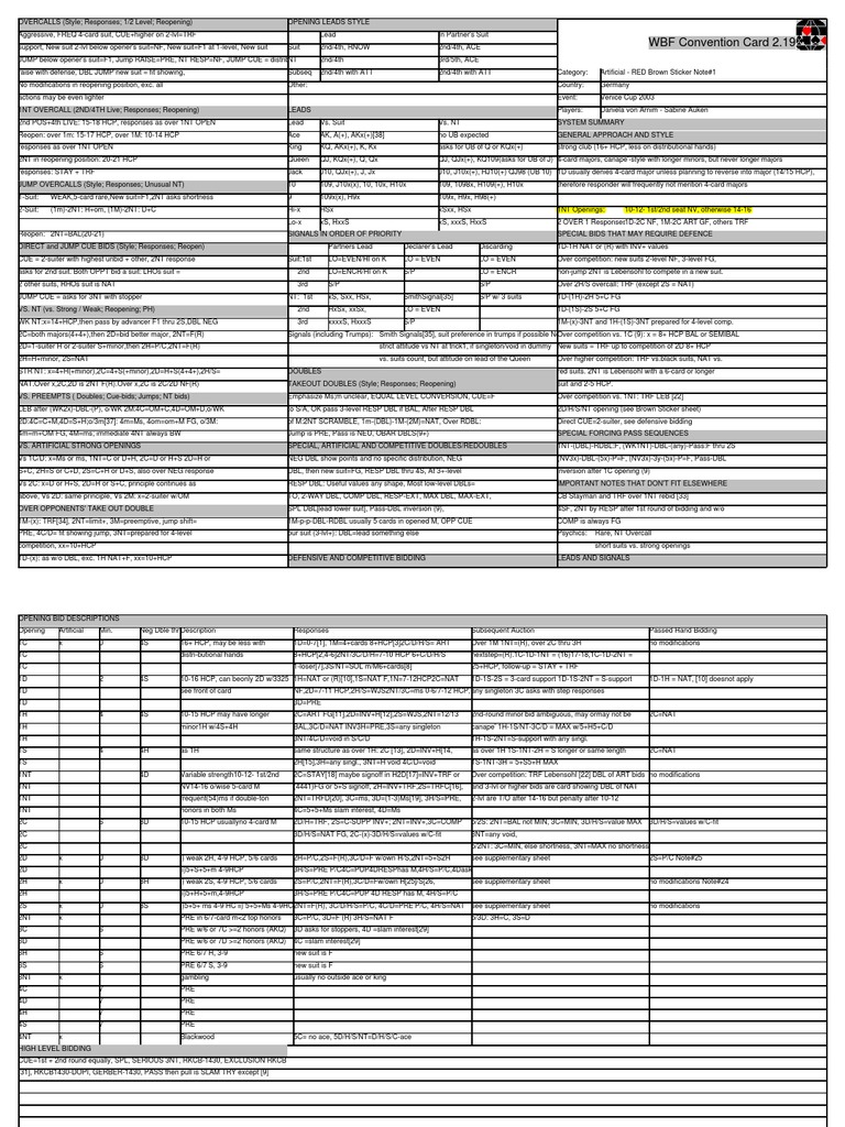 WBF Convention Card 2.19 | PDF | Whist Family Of Card Games | Playing Cards