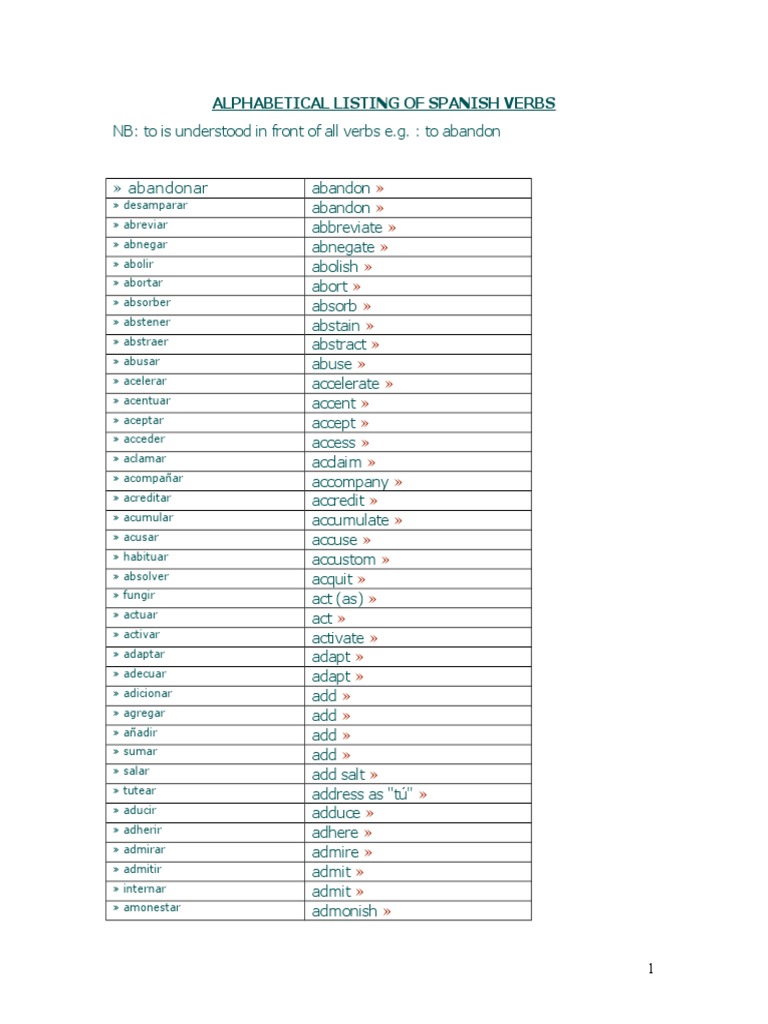 Verb Lists-Spanish Verbs | Télécharger gratuitement PDF | Loisirs
