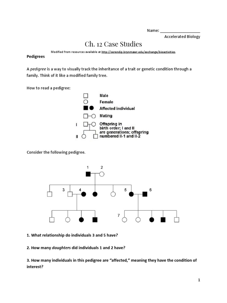 Inquiry Into Genetic Disorders Case Studies | PDF | Dominance (Genetics ...