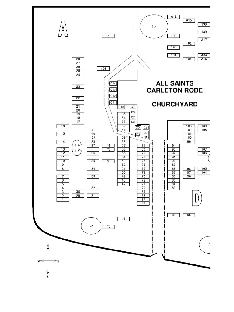 Churchyard Burial Plan | PDF