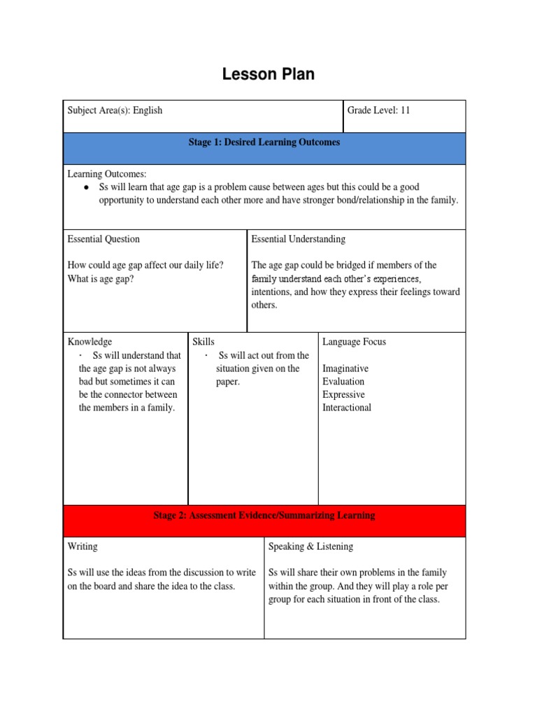 Lesson Plan: Stage 1: Desired Learning Outcomes | PDF