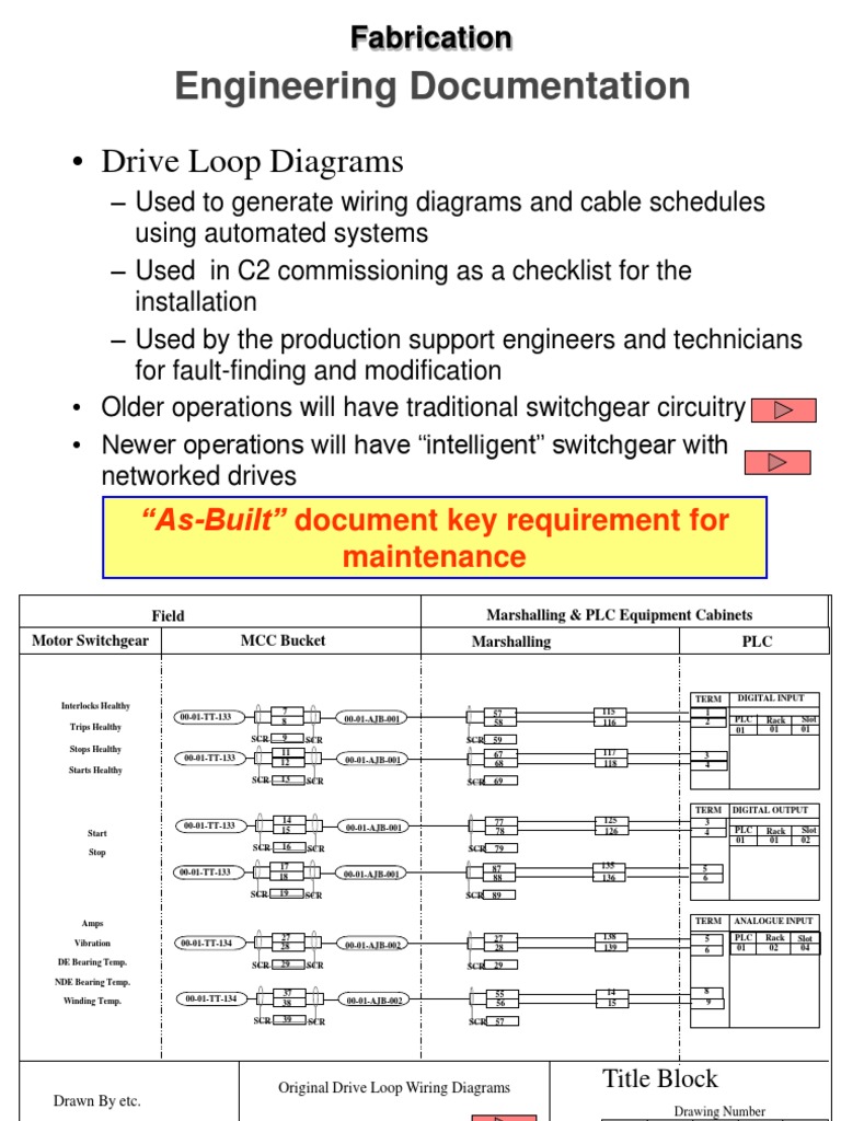 UCT 2011 Drive Loop Diagram | PDF | Electrical Engineering | Computer ...