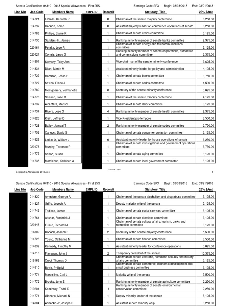 Line NBR Job Code Members Name Empl Id Record# Statutory Title 25% $amt ...