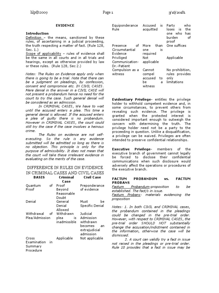 EVIDENCE Reviewer Finals | PDF | Evidence (Law) | Evidence