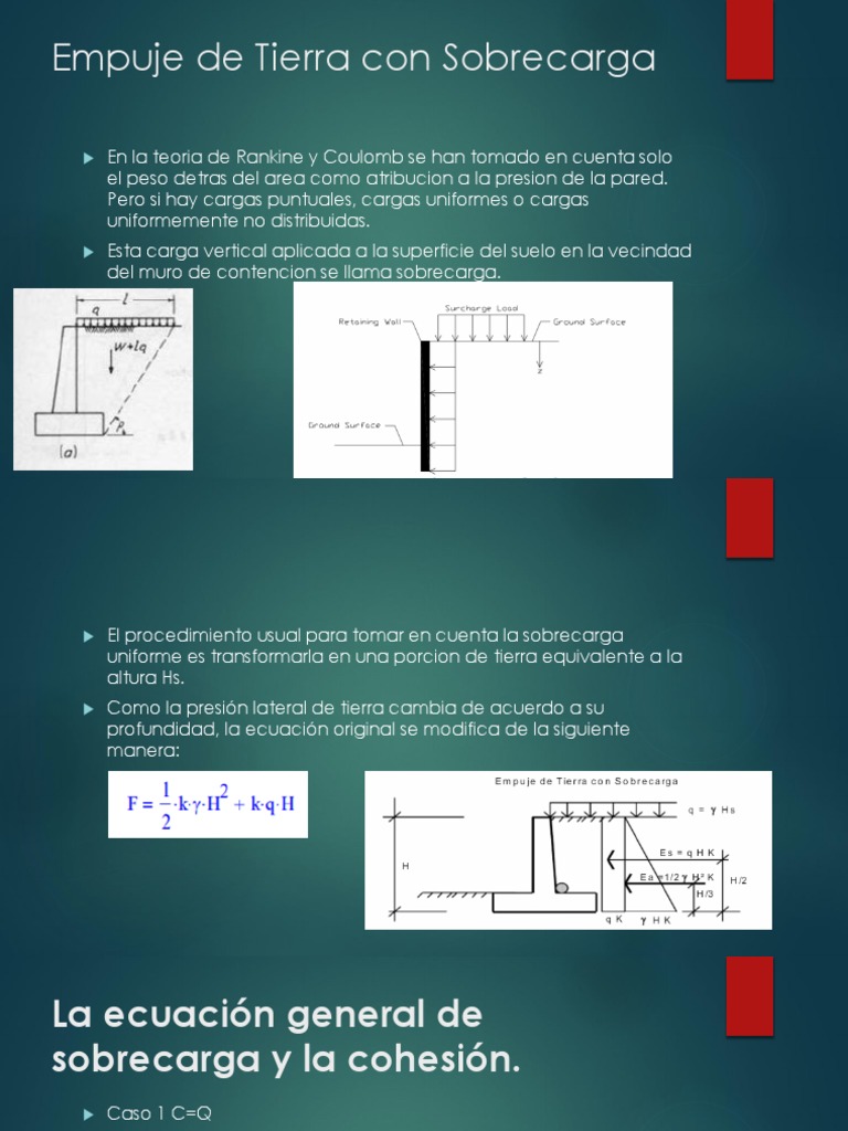 Empuje de Tierra Con Sobrecarga | PDF | Ecuaciones | Tierra