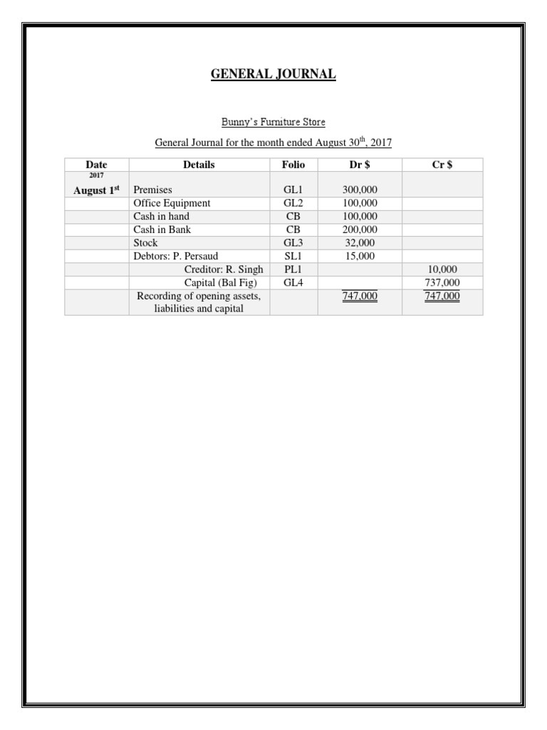 General Journal: Date Details Folio DR$ CR$ August 1 | PDF