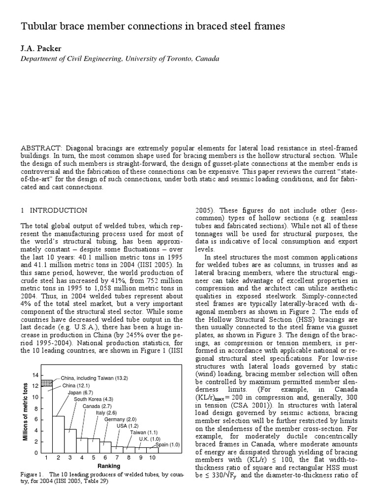 Tubular Brace Member | PDF | Structural Steel | Yield (Engineering)