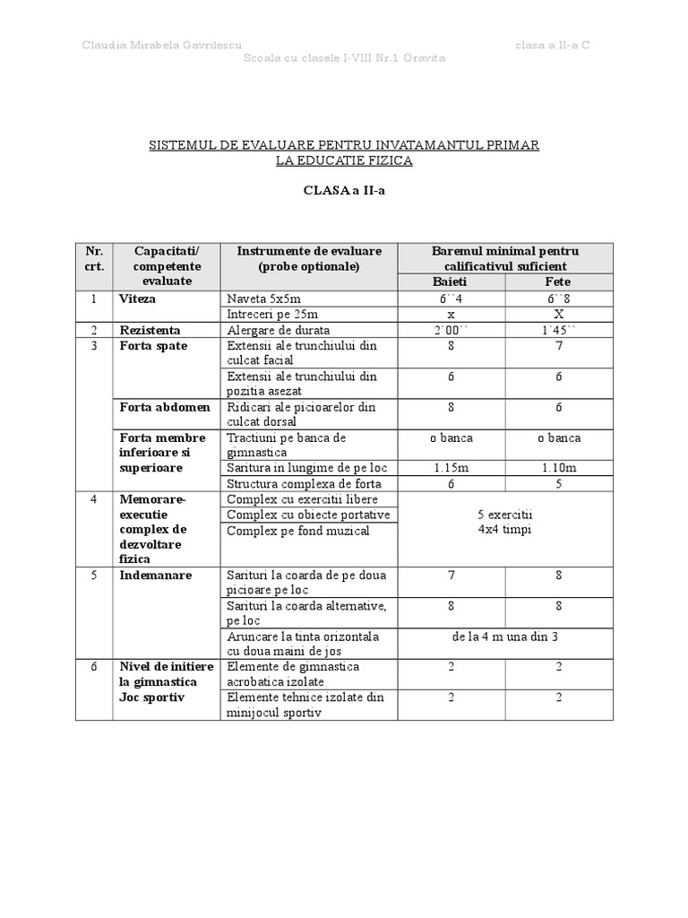 Sistem Ev - Ed.fizica | PDF