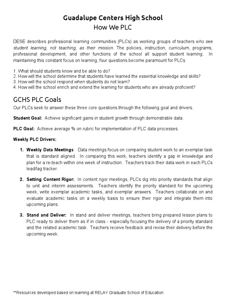 How We PLC Draft | Download Free PDF | Educational Assessment | Lesson Plan