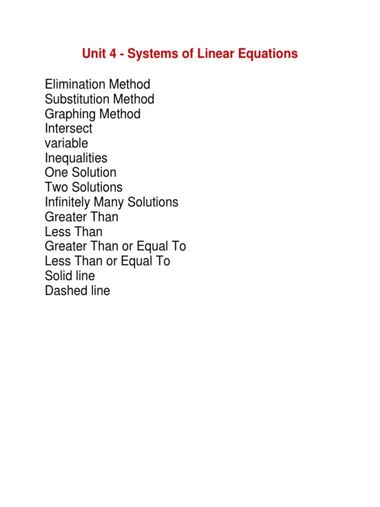 Unit 4 Vocabulary | PDF | Teaching Methods & Materials