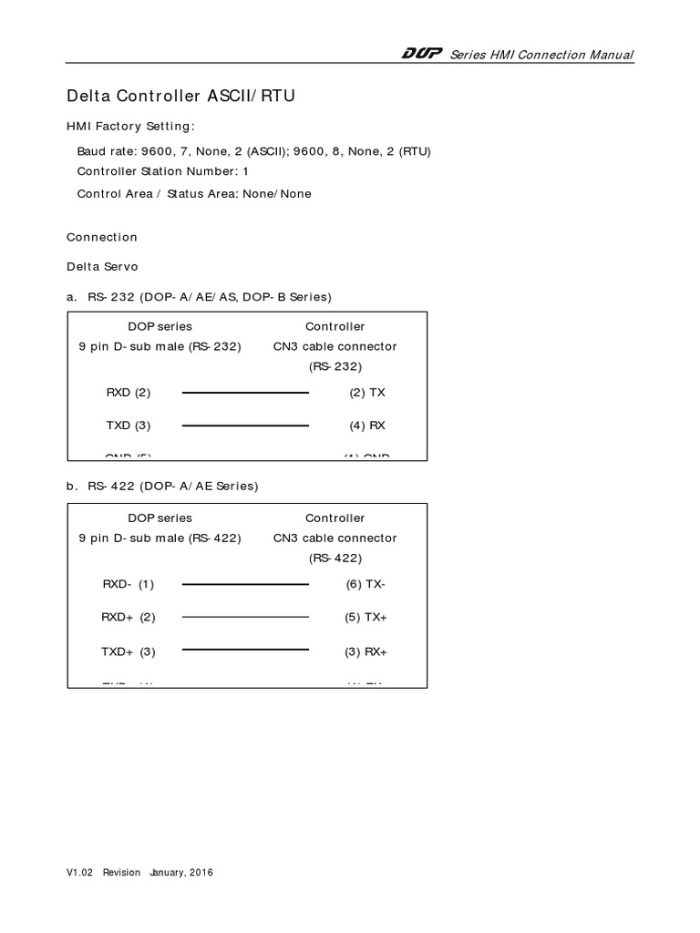 Delta Ia-Hmi Delta-controller-Ascii-rtu CM en 20160122 | Download Free PDF | Programmable Logic ...