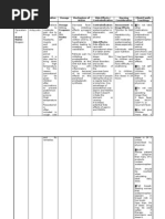 ANTALGEX T 37.5 Mg-325 MG Capsules - Tramadol Hydrochloride 37.5 MG and ...