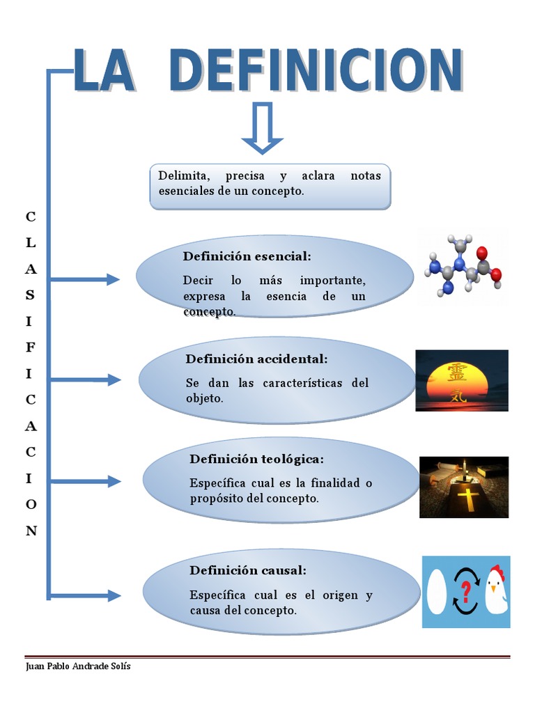 La Definicion | PDF