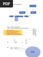 Chart of Organizational Structure in Oracle EBS | PDF
