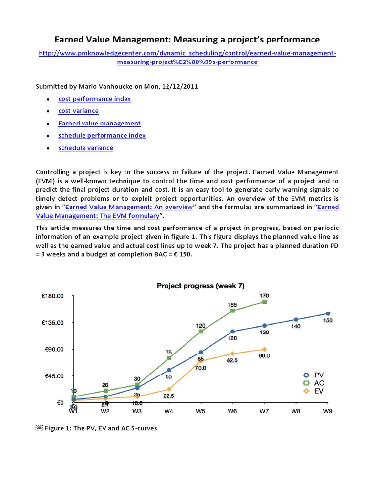 ARTIGO - EVA - Earned Value Management - Measuring A Project's ...
