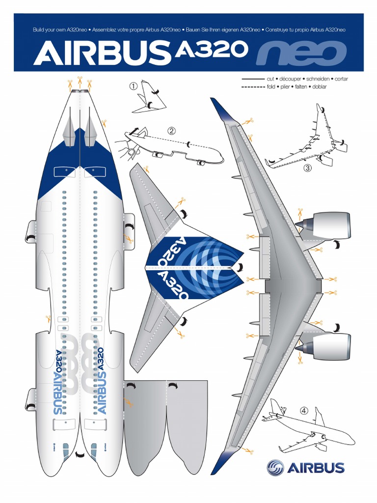 A320 Neo Make It | PDF
