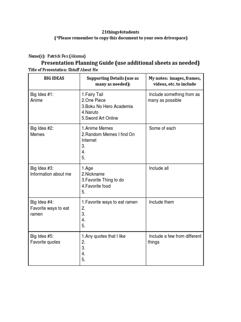 Presentation Planning Guide (Use Additional Sheets As Needed) | PDF