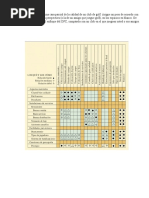 Ejemplos de QFD Despliegue Funcional de Calidad | PDF | Diseño | Cliente