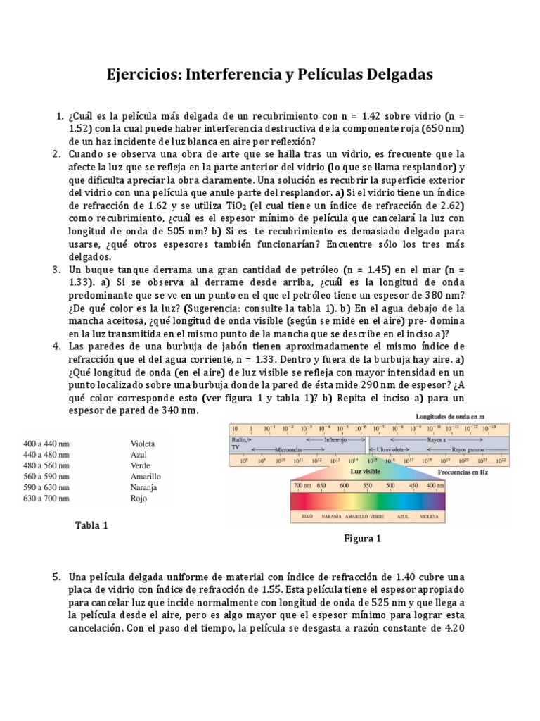 Ejercicios - Interferencia Películas Delgadas | PDF | Refracción | Ligero
