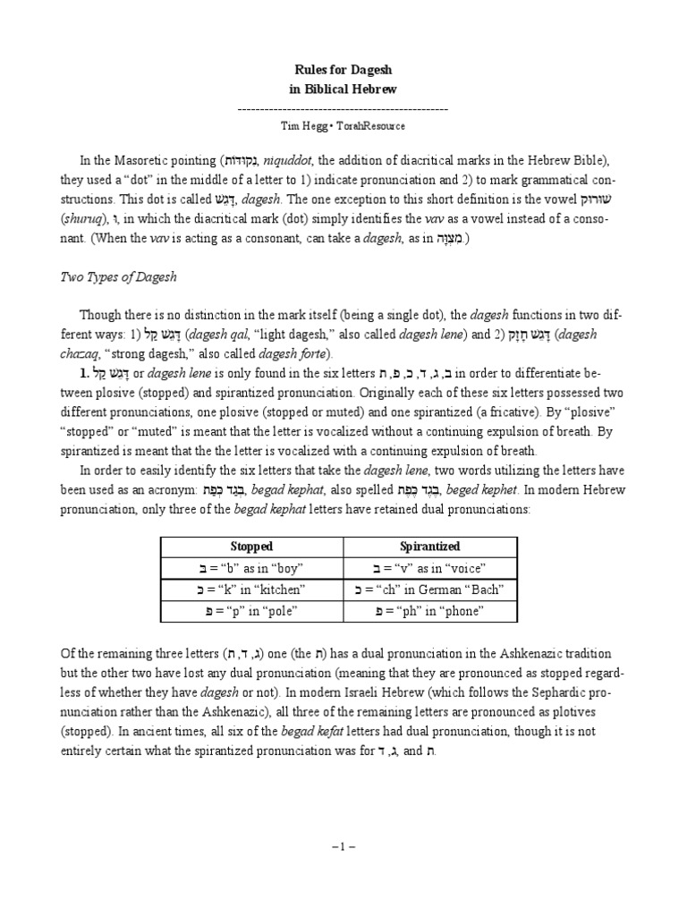 Dagesh Rules PDF | PDF | Phonology | Philology
