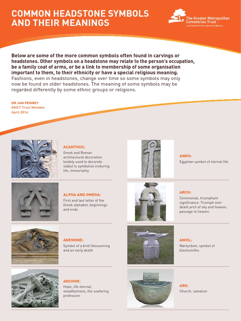 Common Headstone Symbols Explained | PDF | Eucharist | Headstone