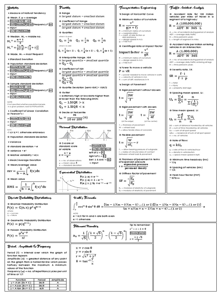 x=rcosθ y=rsinθ r = x + y θ = tan y x | PDF | Statistical Analysis | Teaching Mathematics