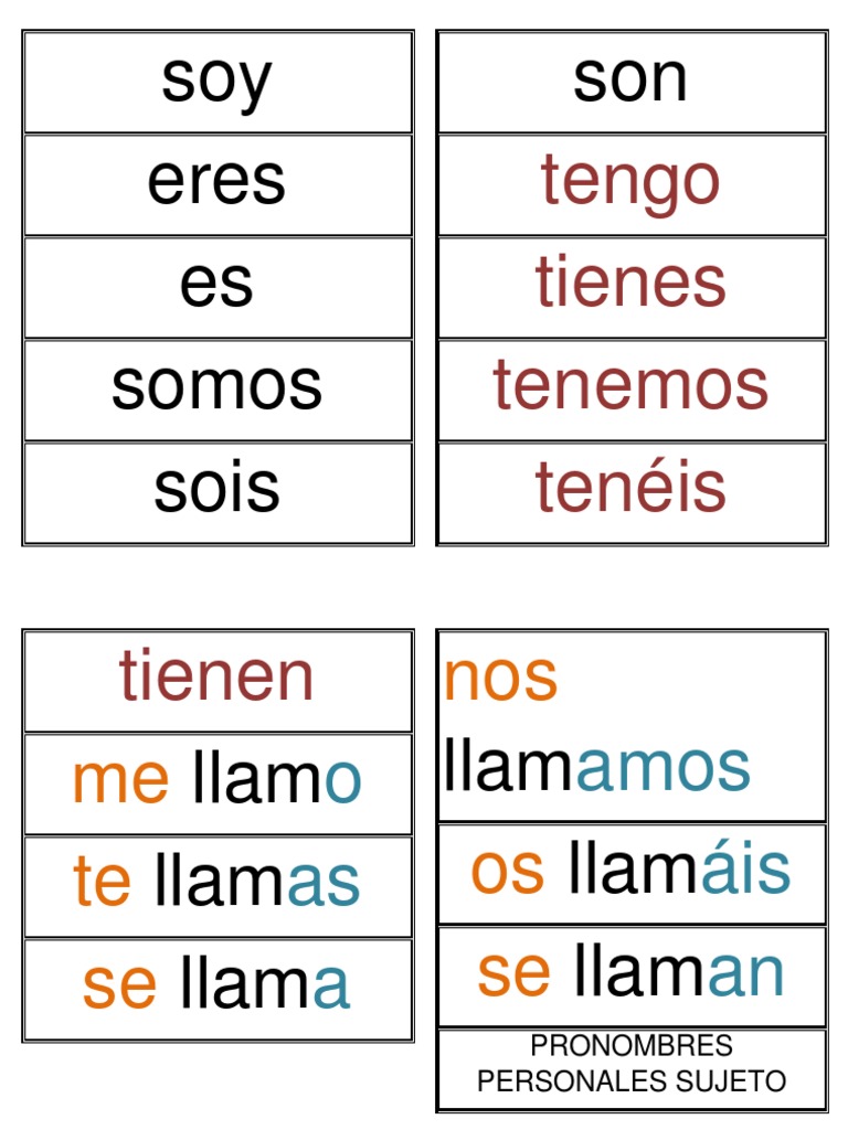 Soy Eres Es Somos Sois Son Tengo Tienes Tenemos Tenéis Pdf