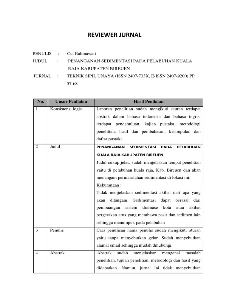 ISI Reviewer Jurnal Cut | PDF