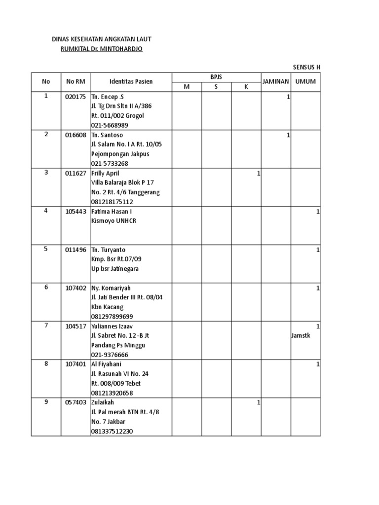 Sensus Harian Nov | PDF