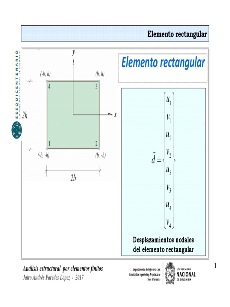 Elementos del Rectángulo en Estructuras | PDF | Método de elementos ...