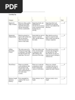Rubric | PDF | Meal | Lunch