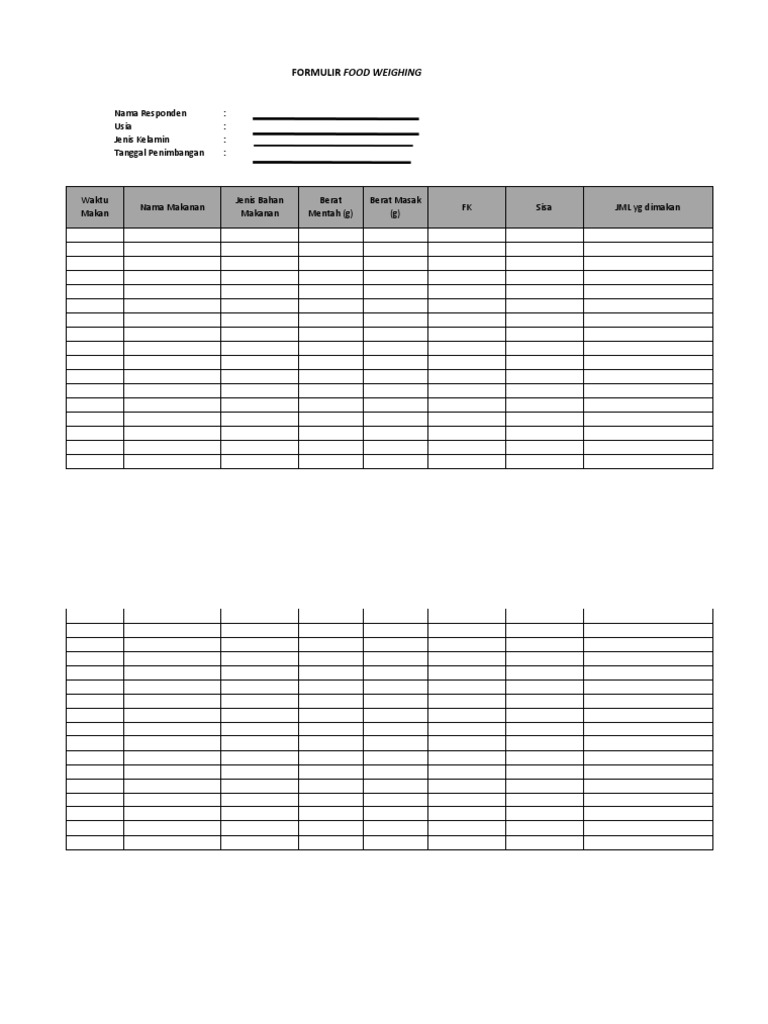 Formulir Food Weighing