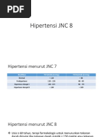 Algoritma Pedoman Hipertensi JNC 8 | PDF