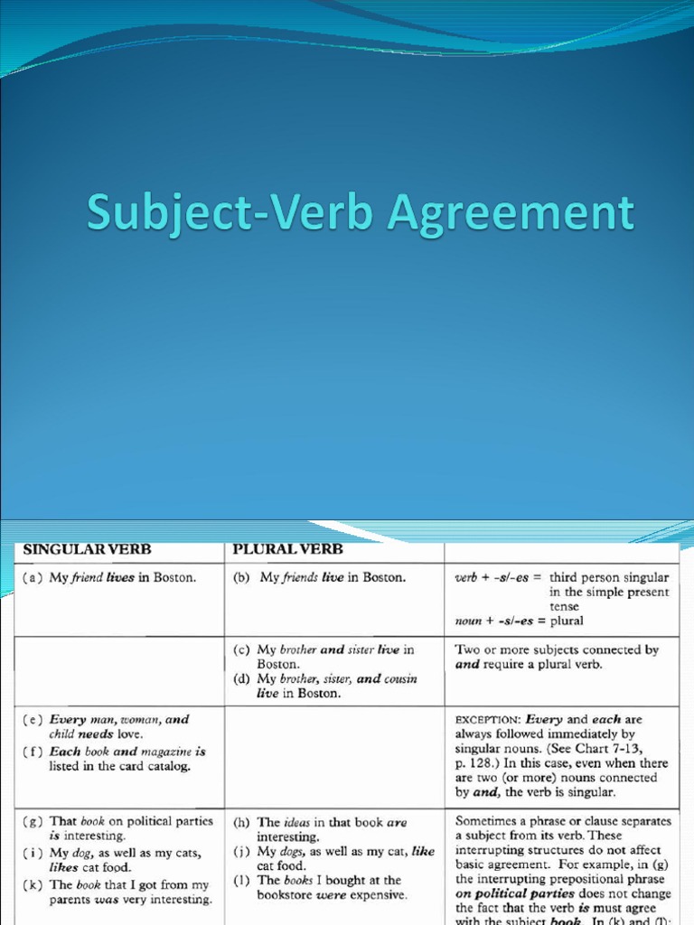Subject-Verb Agreement Exercises | PDF | Language Arts & Discipline