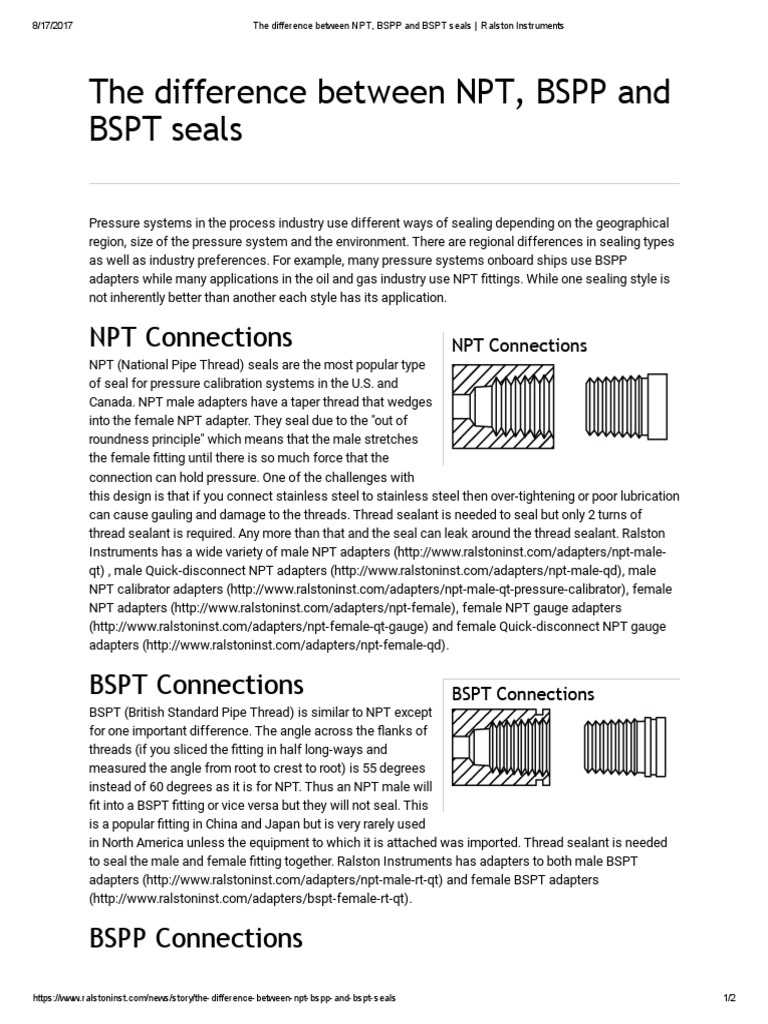 The Difference Between NPT, BSPP and BSPT Seals _ Ralston Instruments | Building Materials ...