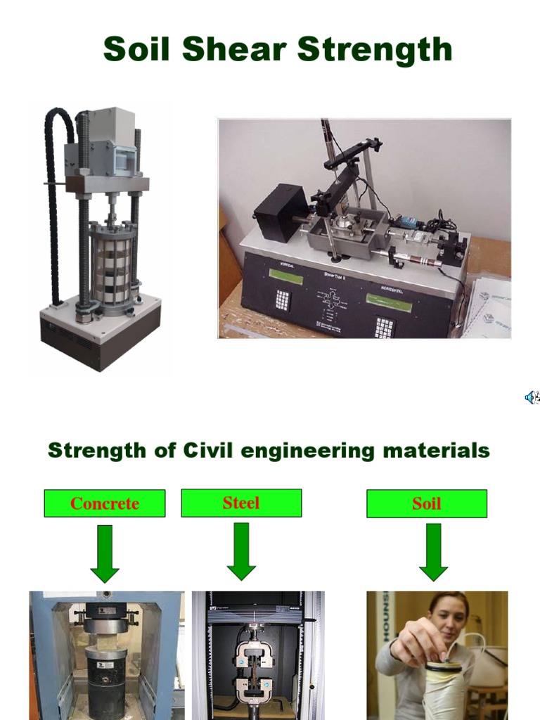 Soil Shear Strength | Strength Of Materials | Mechanics