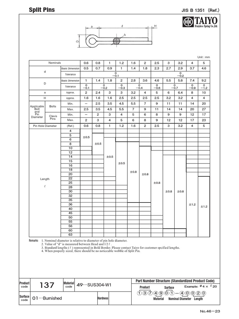 Split Pin | PDF | Engineering Tolerance | Manufactured Goods