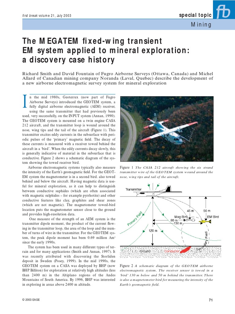 The MEGATEM fixed-wing transient EM system applied to mineral ...