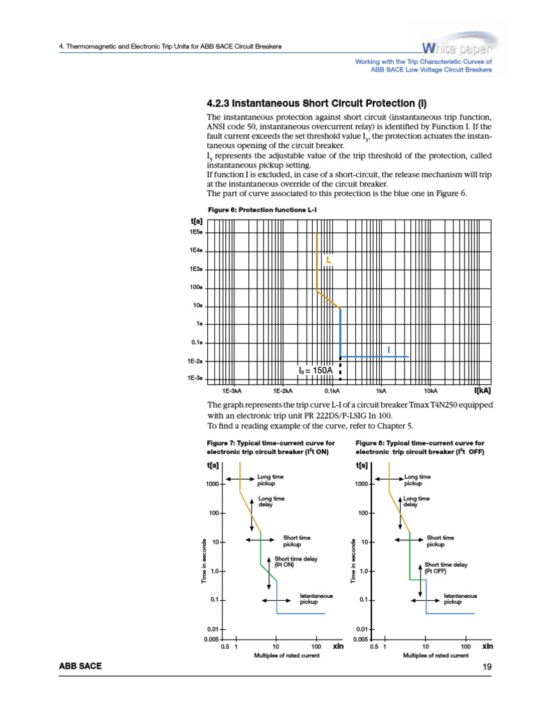 Lsi Curve Abb | Download Free PDF | Electrical Engineering | Electronic ...