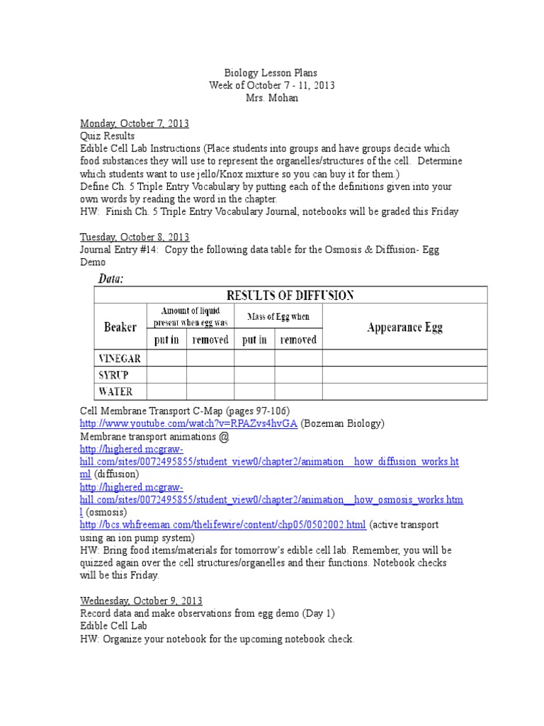 Biology Lesson Plan (Weekly) 9 | PDF | Cell (Biology) | Science